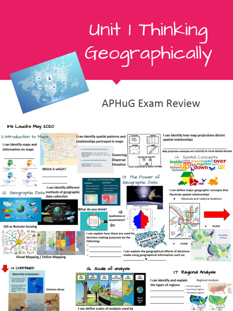 Unit 1 Thinking Geographically | PDF | Geography | Geographic Information System