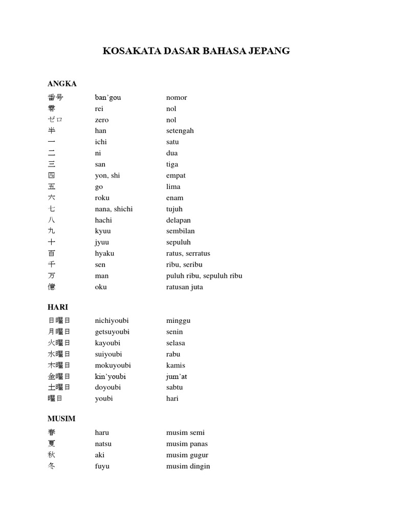 Kosakata Dasar Bahasa Jepang | PDF