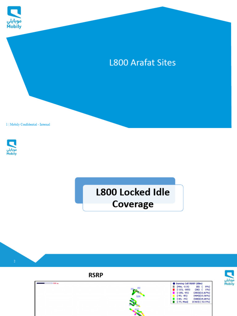 L800 16 Sites Drive | PDF