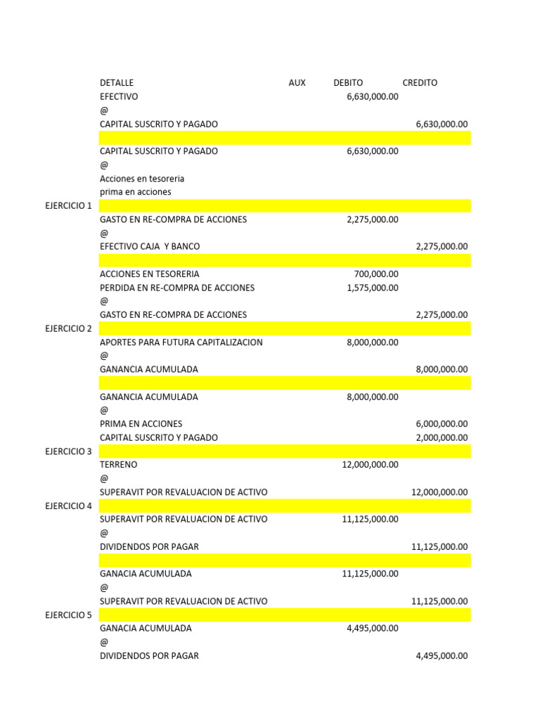 Practica Indhita | PDF | Compartir (Finanzas) | Dividendo