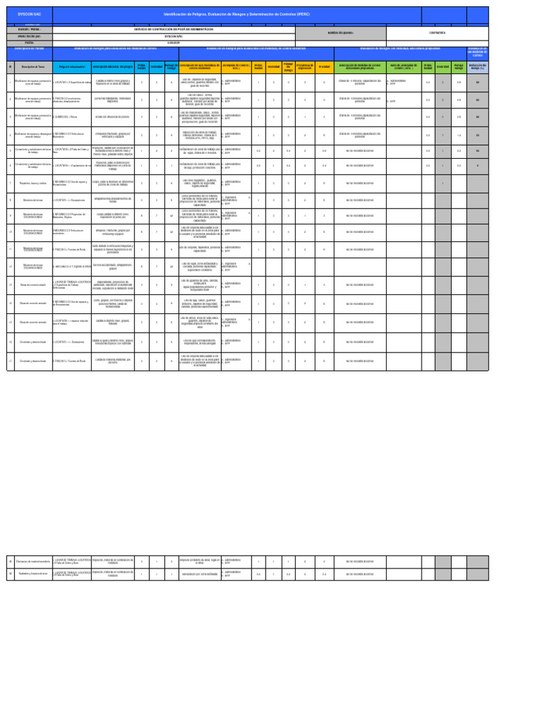 Iperc Vsi - Dyscon Sac | PDF