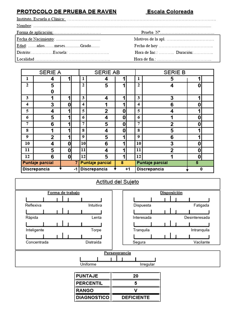 Protocolo Raven Escala Coloreada | PDF