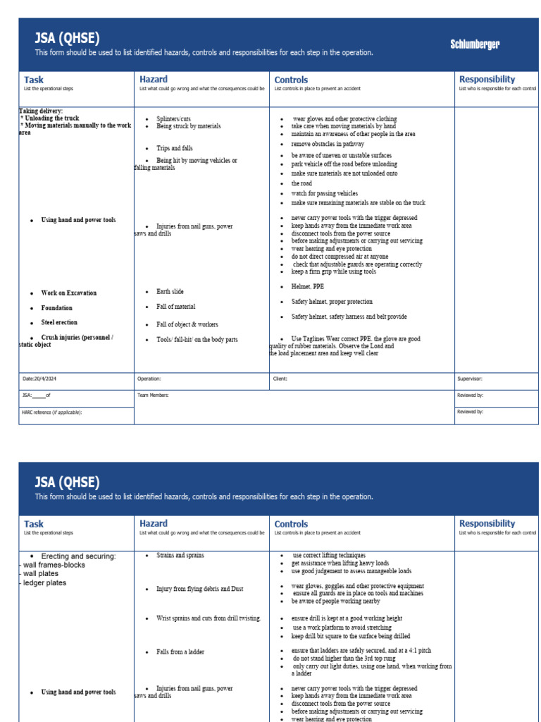 JSA Form for Hazard Identification and Control | PDF | Personal ...