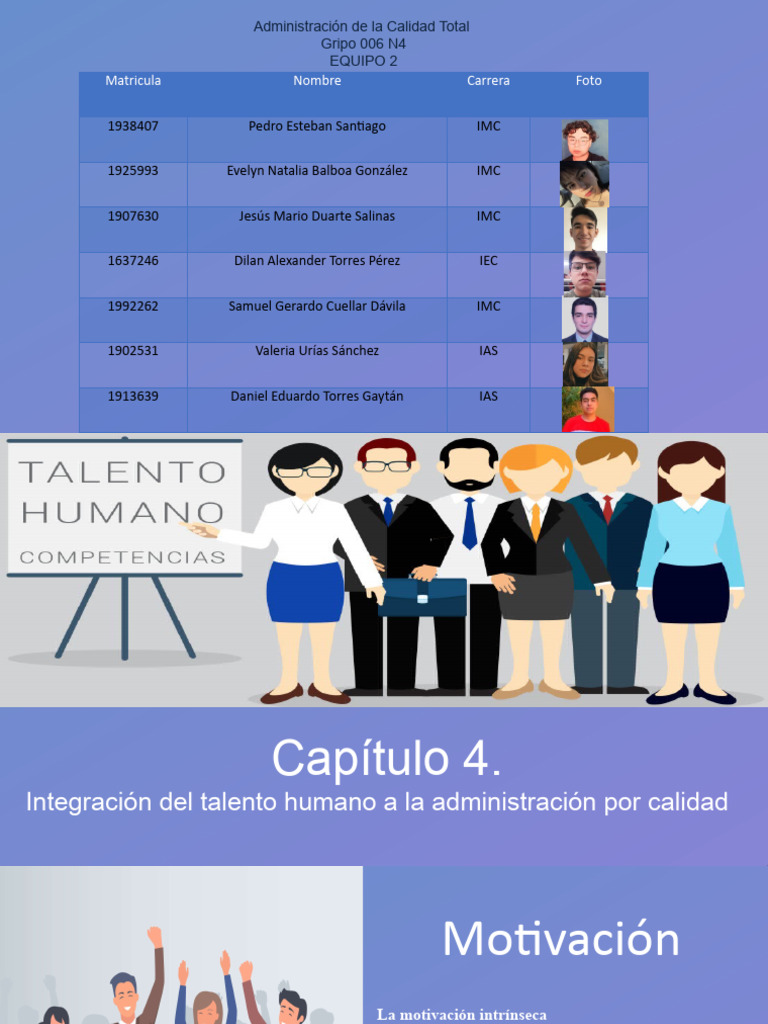 Capítulo 4. Integración Del Talento Humano | PDF | Liderazgo | Evaluación
