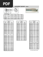 Finom Metrikus Menet Méretei Mm.-Ben ISO 724 (DIN 13) | PDF