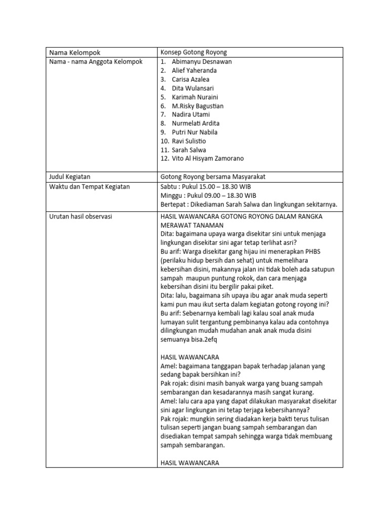 Format Laporan Observasi (Lengkap) | PDF