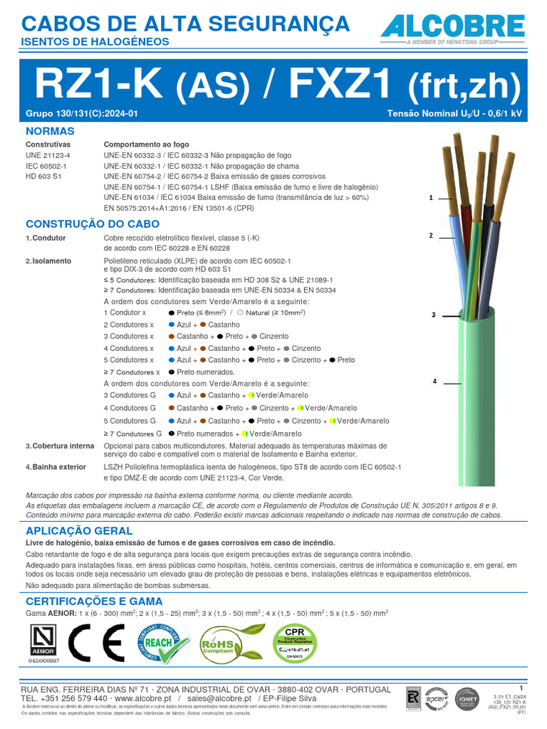 RZ1-K Ficha Tecnica | PDF