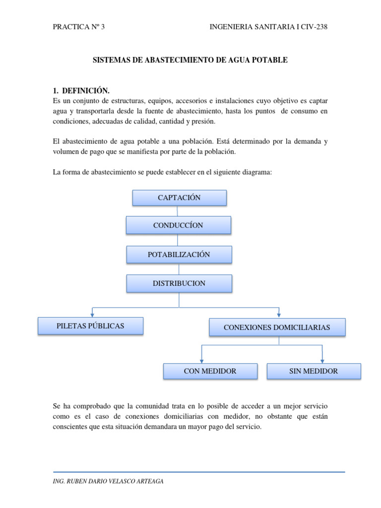 Practica 3 Sistemas de Abastecimiento de Agua Potable | PDF | Agua | Red de abastecimiento de agua