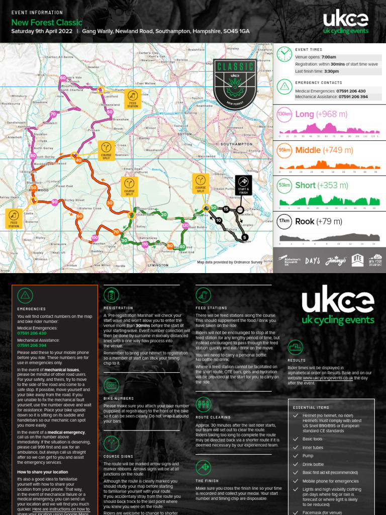 New Forest Classic Cycling Event | PDF