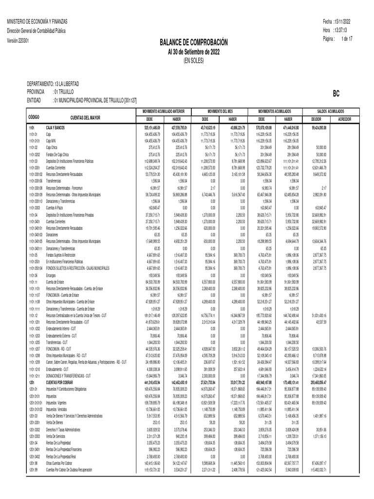 Balance de Comprobacion | PDF | Contabilidad | Economias