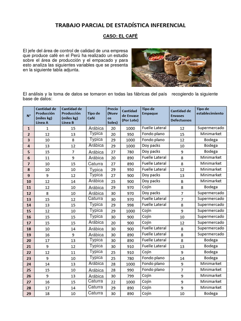 Trabajo Parcial de Estadística Inferencial 2023-2 | PDF