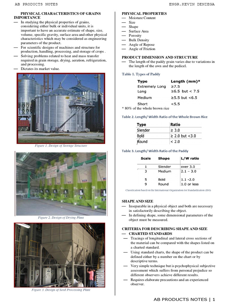 Ab Products Notes | PDF | Seed | Cereals