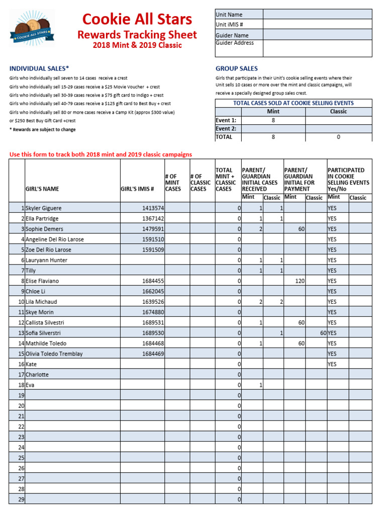 2018 Rewards-Tracking-Form - Cookies | PDF | Banking Technology | Financial Technology