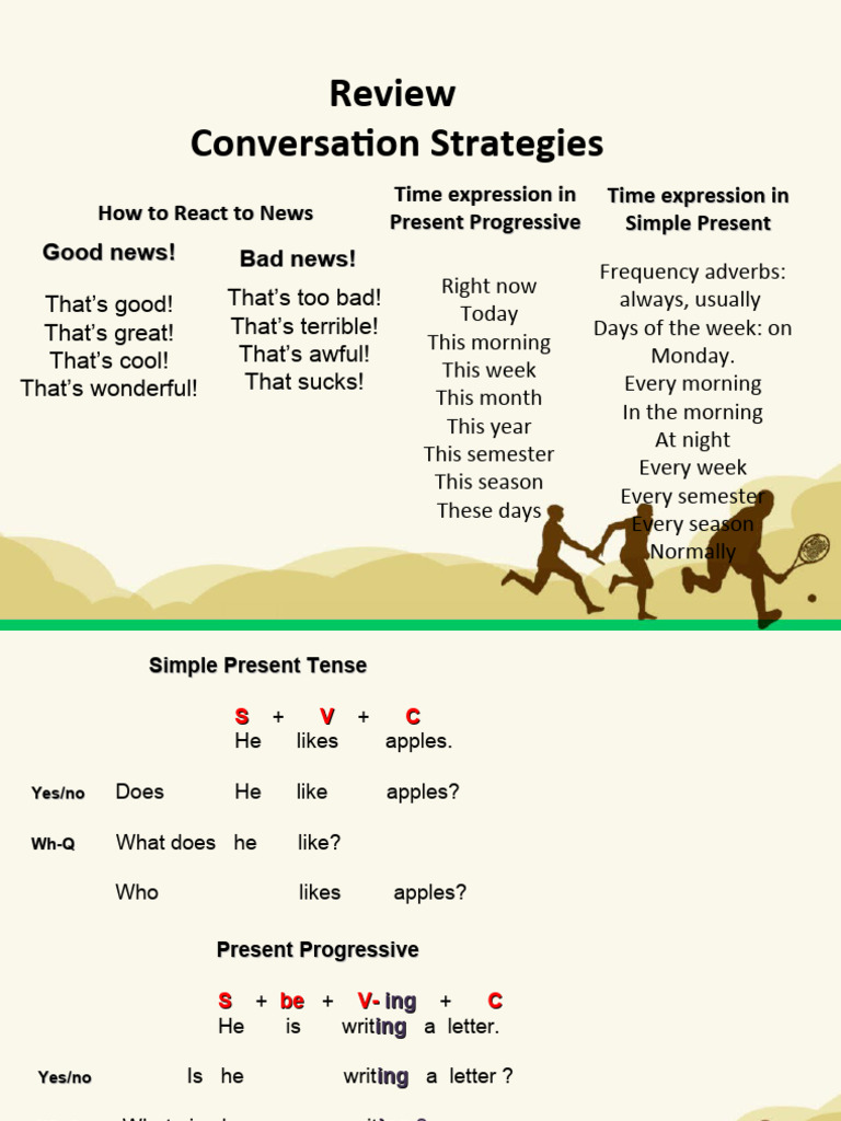 English Conversation Basics | PDF | Linguistics