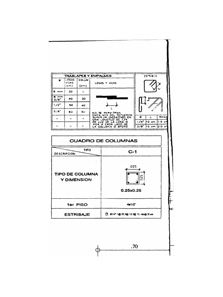 Detalle Columnas | PDF