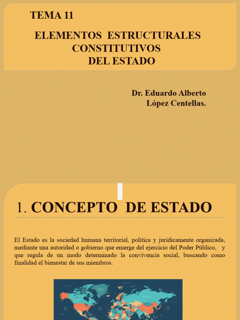Tema 11 Elementos Estructurales Estado Teoria Estado | PDF | Soberanía | Estado (política)