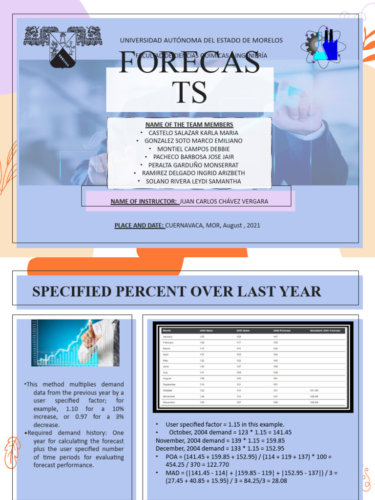 Demand Forecasting Methods Explained | PDF | Forecasting | Demand