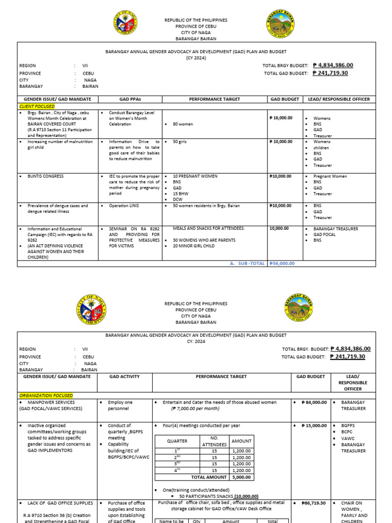 GAD-PLAN | Download Free PDF | Crime & Violence | Justice