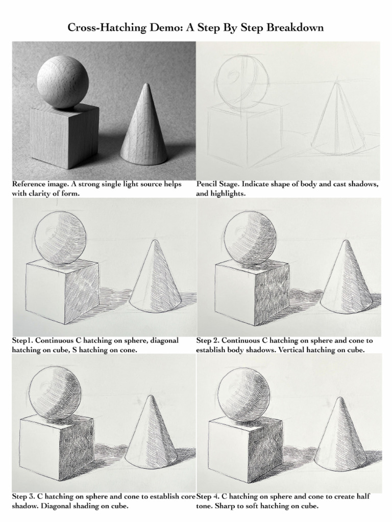 Hatching steps | PDF