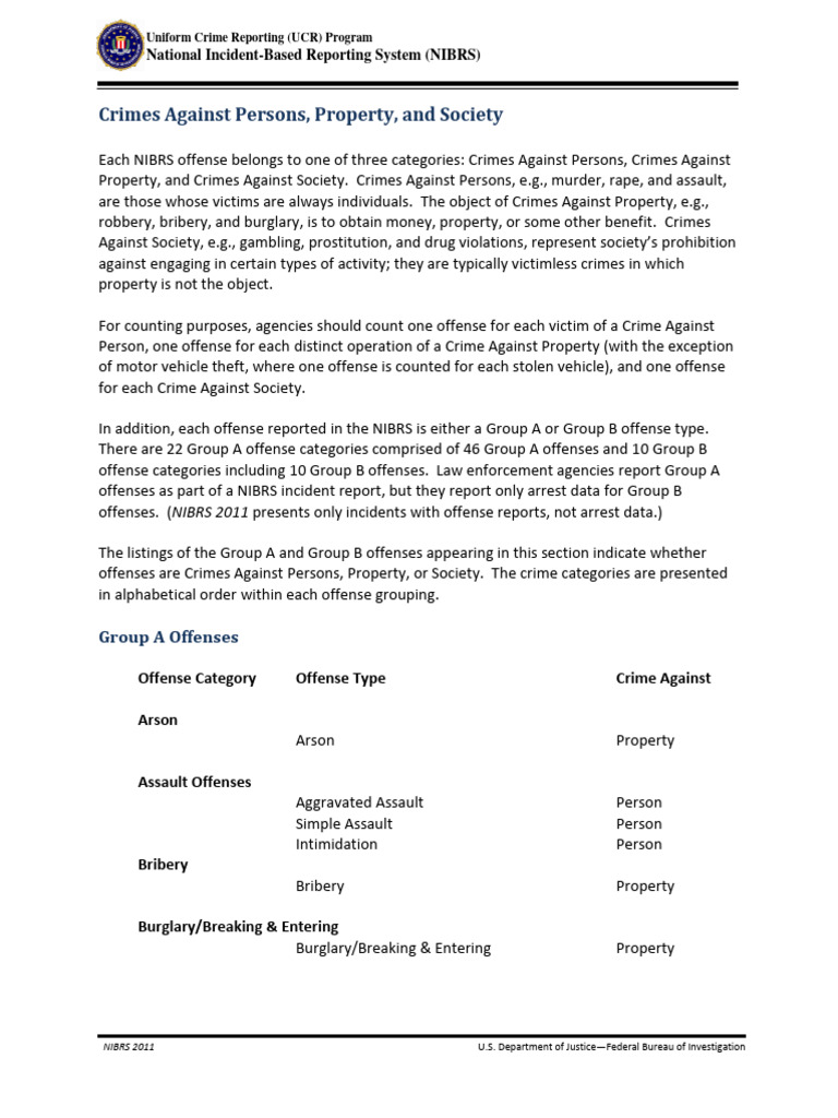 Crimes Against Persons Property and Society | PDF | Uniform Crime ...