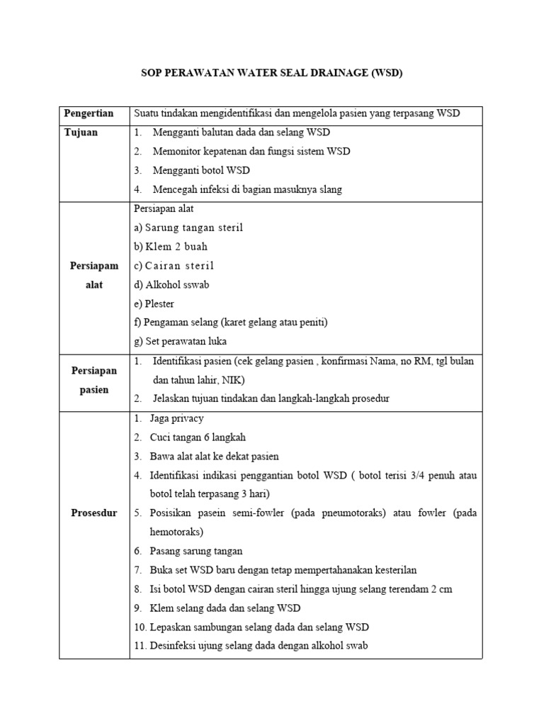 Sop Perawatan WSD | PDF