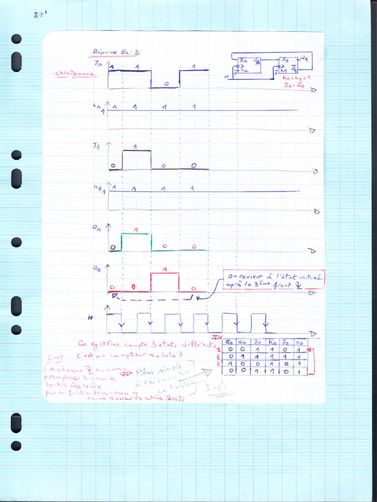 Chapt 5 Solutions Ex2 - Ex3 | PDF