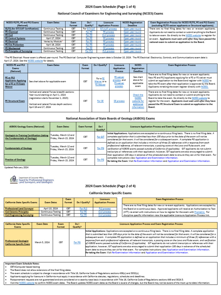 Exam Schedule Final Filing Dates | PDF | Engineering | Qualifications Exam Schedule Final Filing Dates | PDF | Engineering | Qualifications