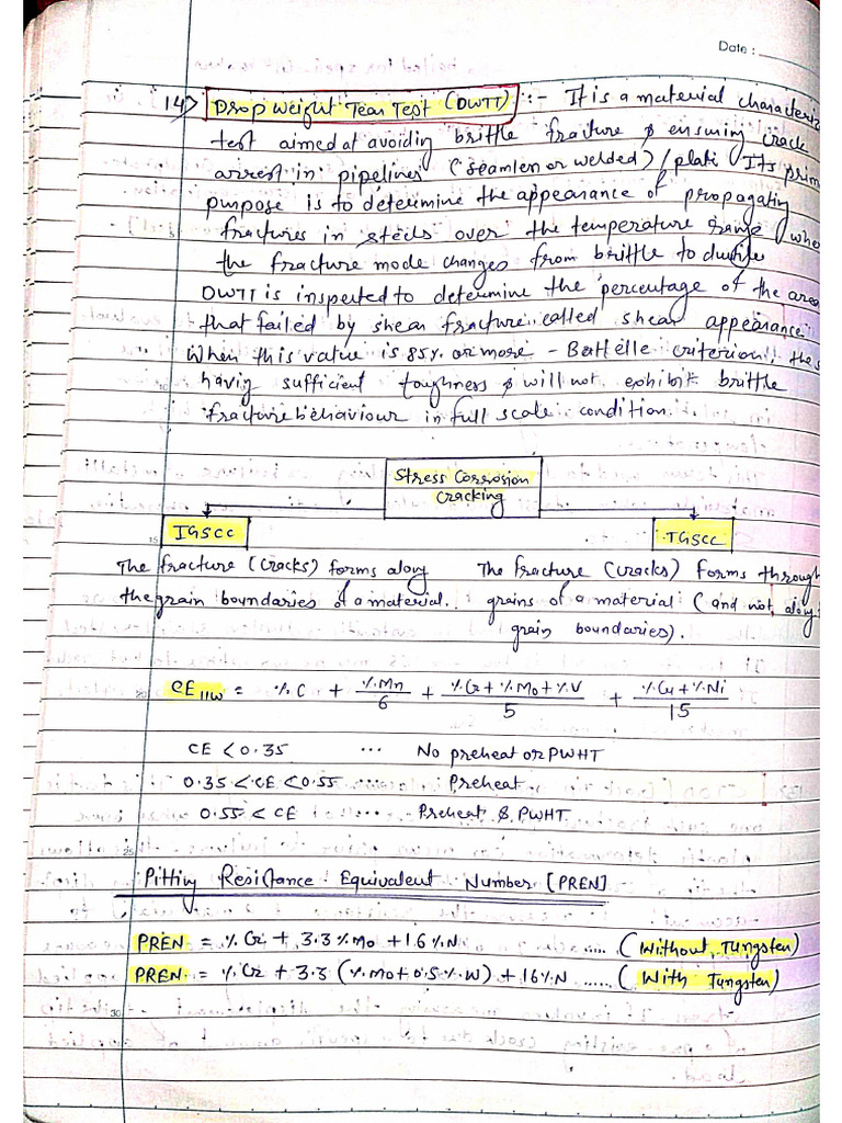 drop weight method | PDF