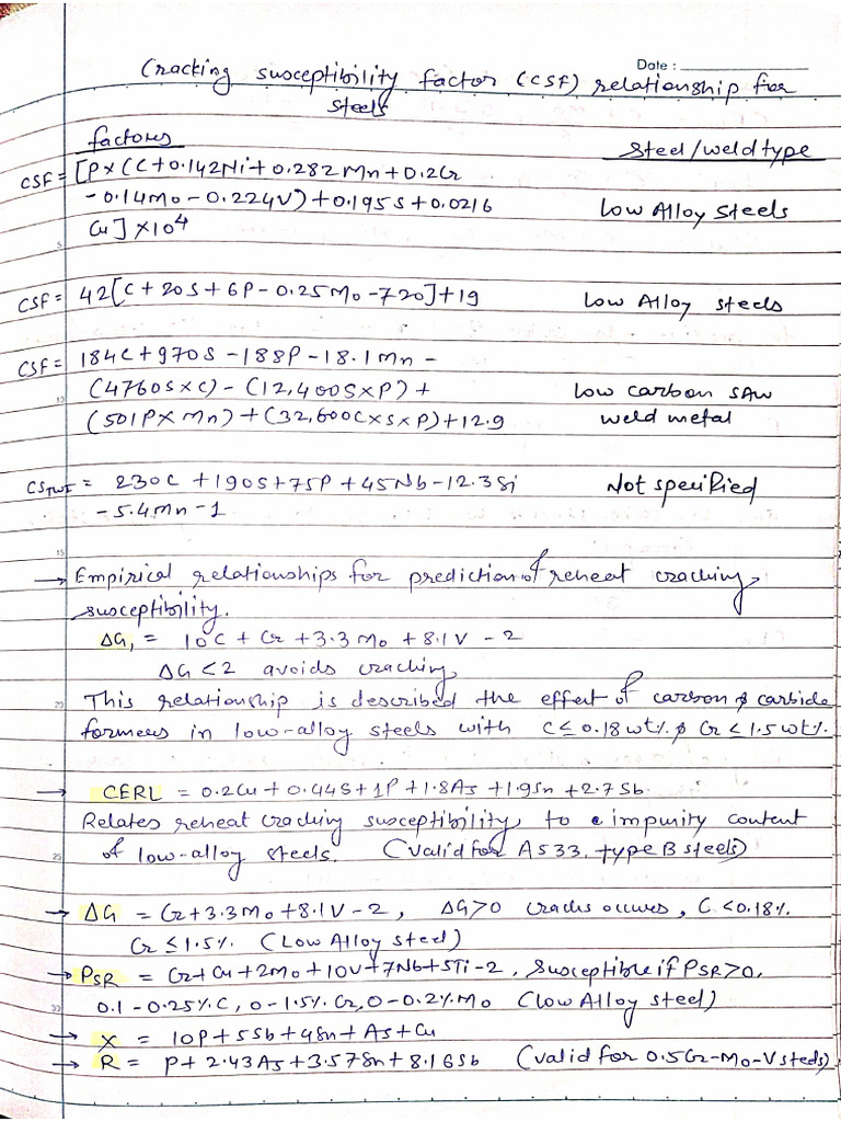 CSF | PDF