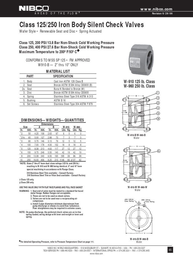 Silent Check Valve W 960 | PDF | Valve | Gas Technologies