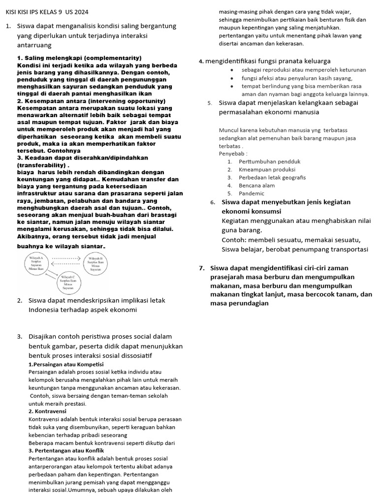 Kisi-Kisi IPS Kelas 9 US 2024 | PDF | Pengelolaan Keuangan & Uang