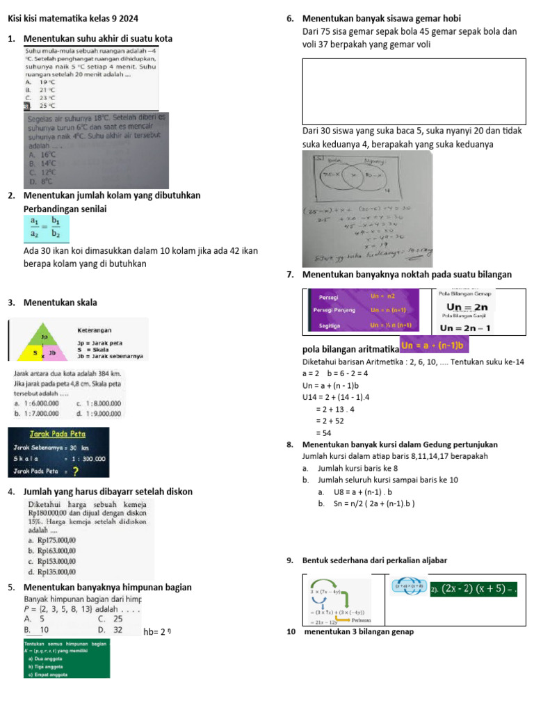 Kisi Kisi Matematika Kelas 9 2024 | PDF