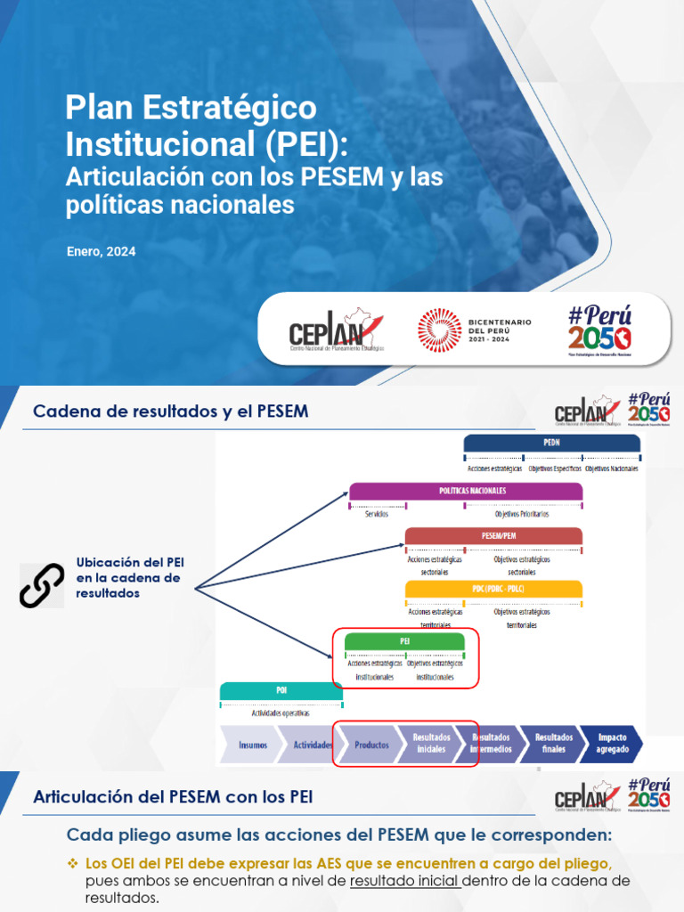 Articulación PEI y PESEM en Perú | PDF | Business | Violencia