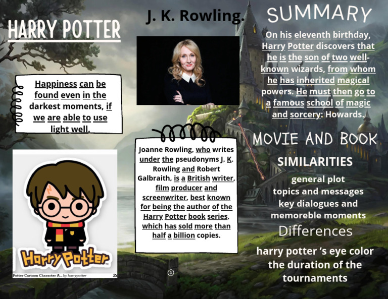 harry potter (3) | PDF