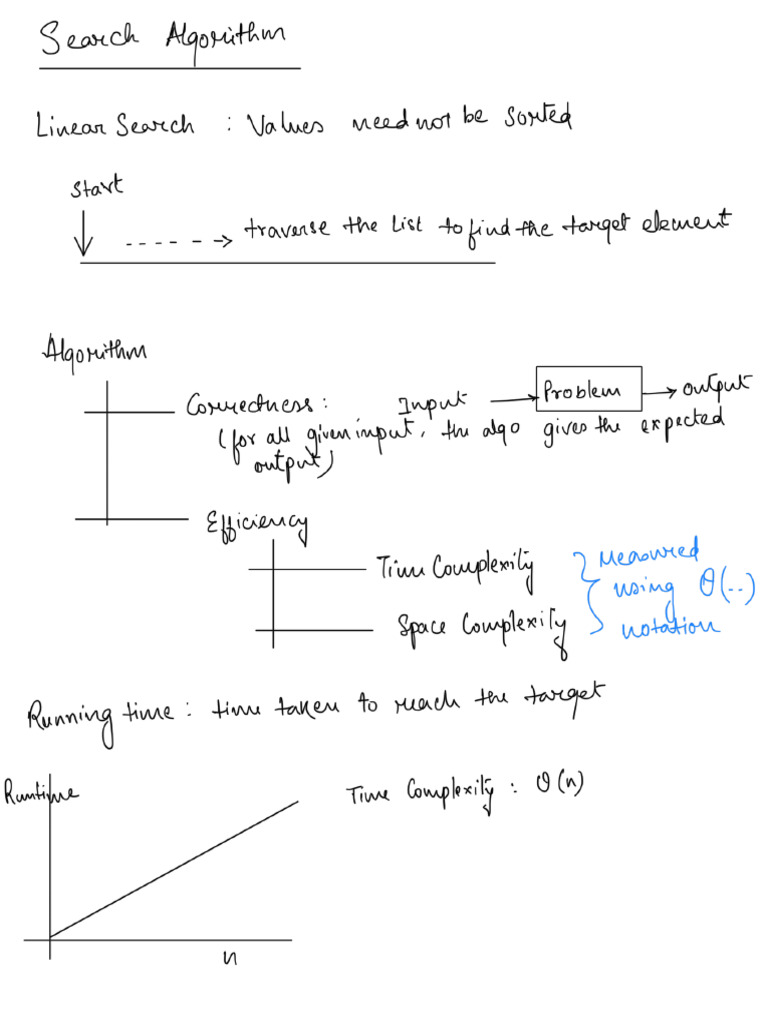 DataStructure Algorithms | PDF DataStructure Algorithms | PDF