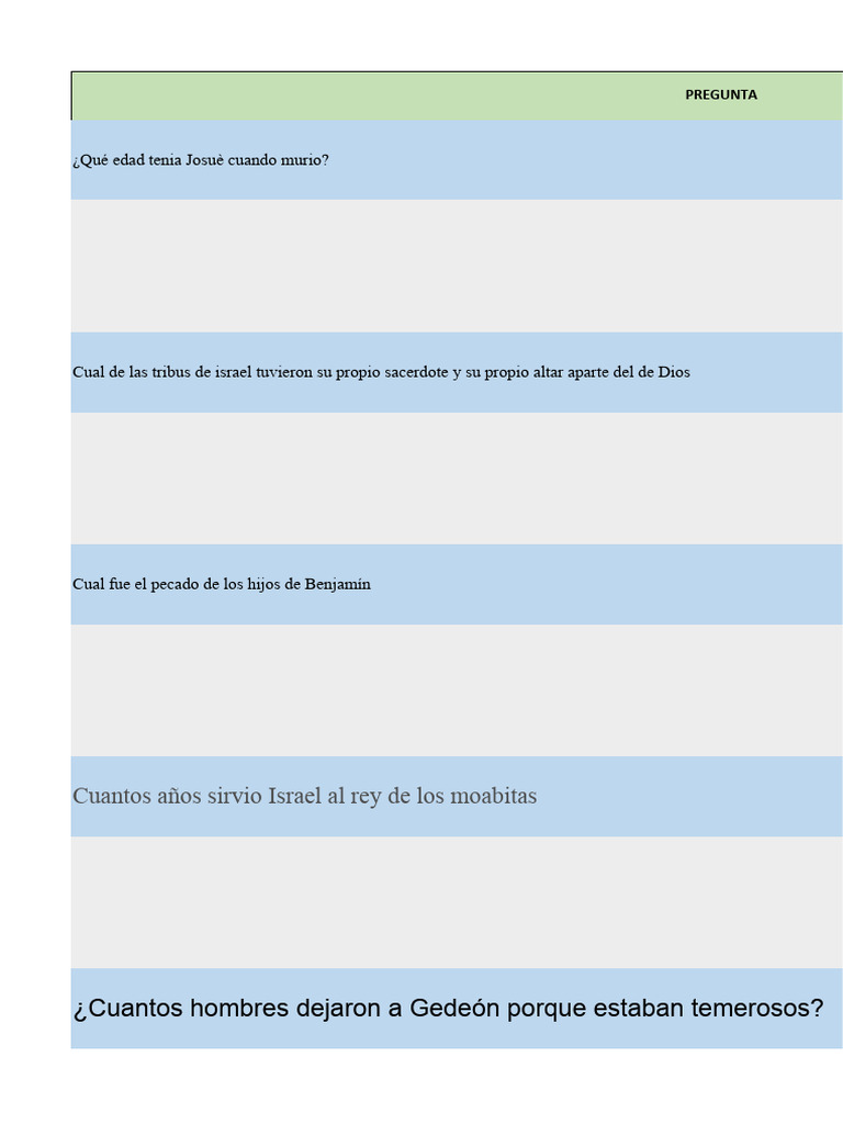 Cuestionario Bíblico: Jueces e Israel | PDF