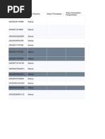 Format dan Arti Kontra Bon | PDF