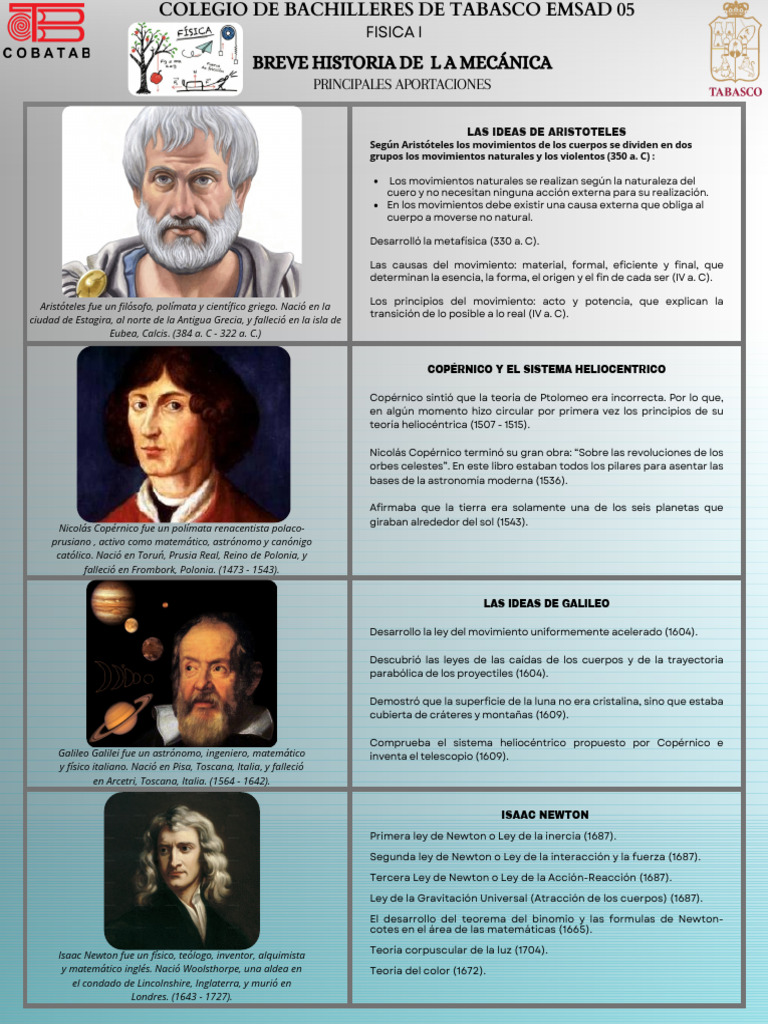 Aportaciones de La Física | PDF | Nicolás Copérnico | Isaac Newton