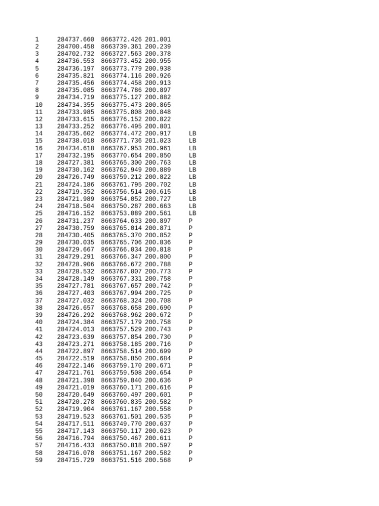 081022VIA EVIT Tramo 1 | PDF 081022VIA EVIT Tramo 1 | PDF