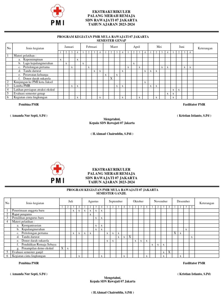 Program Kerja PMR Mula Rawajati 07 Jakarta - Ngab | PDF