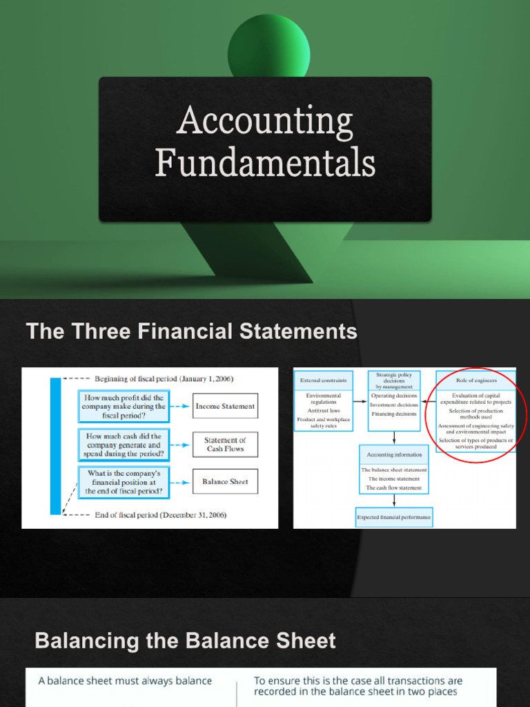 Accounting Fundamentals - Financial Statements | PDF | Equity (Finance ...