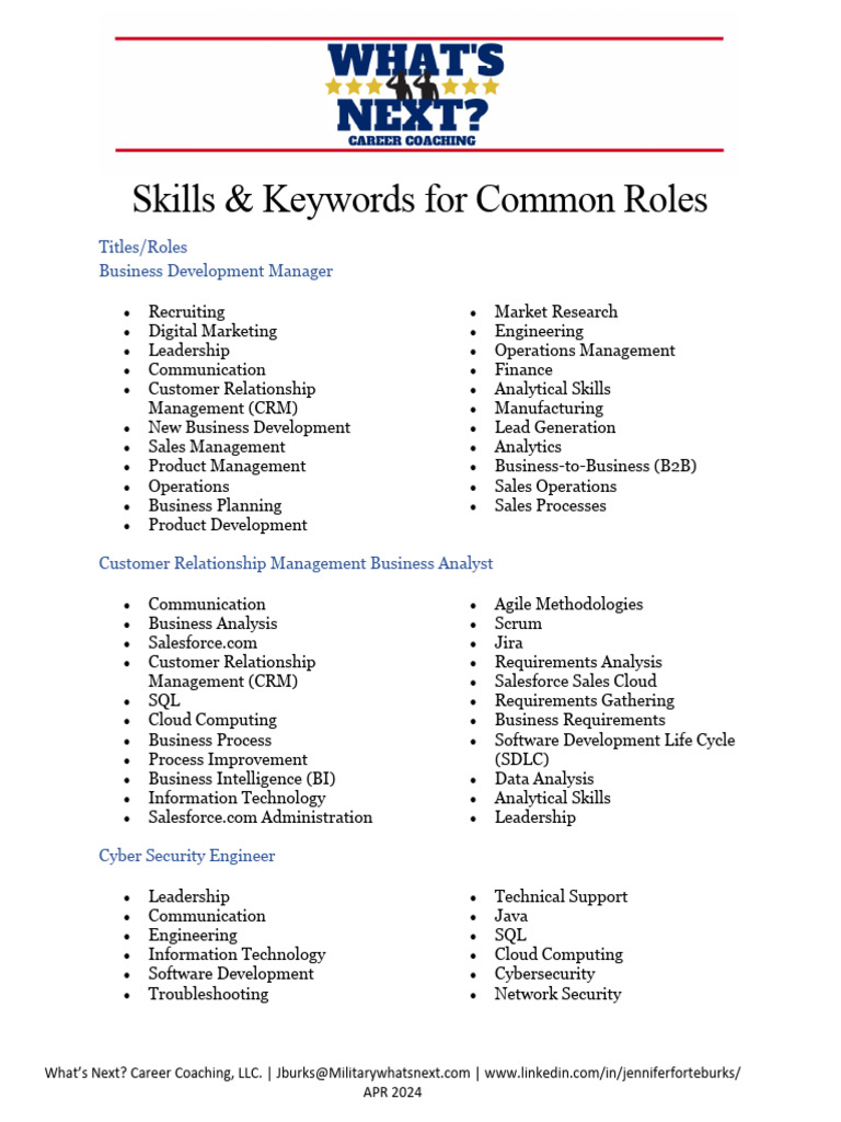 1.most Common Roles - Skills & Keywords | PDF | Computer Network ...