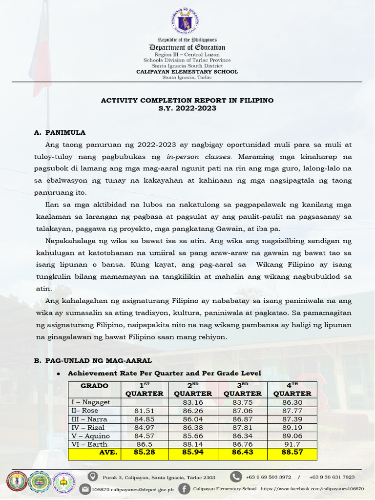 Activity Completion Report in Filipino 22 23 | PDF