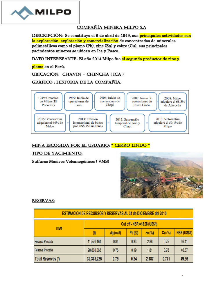 COMPAÑÍA MINERA MILPO S.A Cerro Lindo | PDF | Minería | Cobre