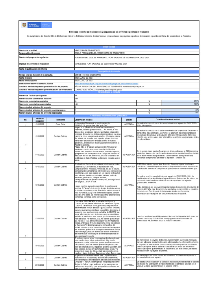 Formato Informe Observaciones Decreto PNSV 2022-2031 4.0 | PDF | Riesgo ...