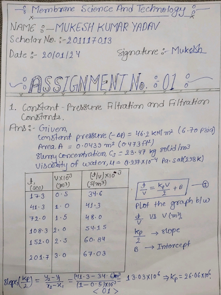 Membrane Science & Technology Assignment - 01 | PDF