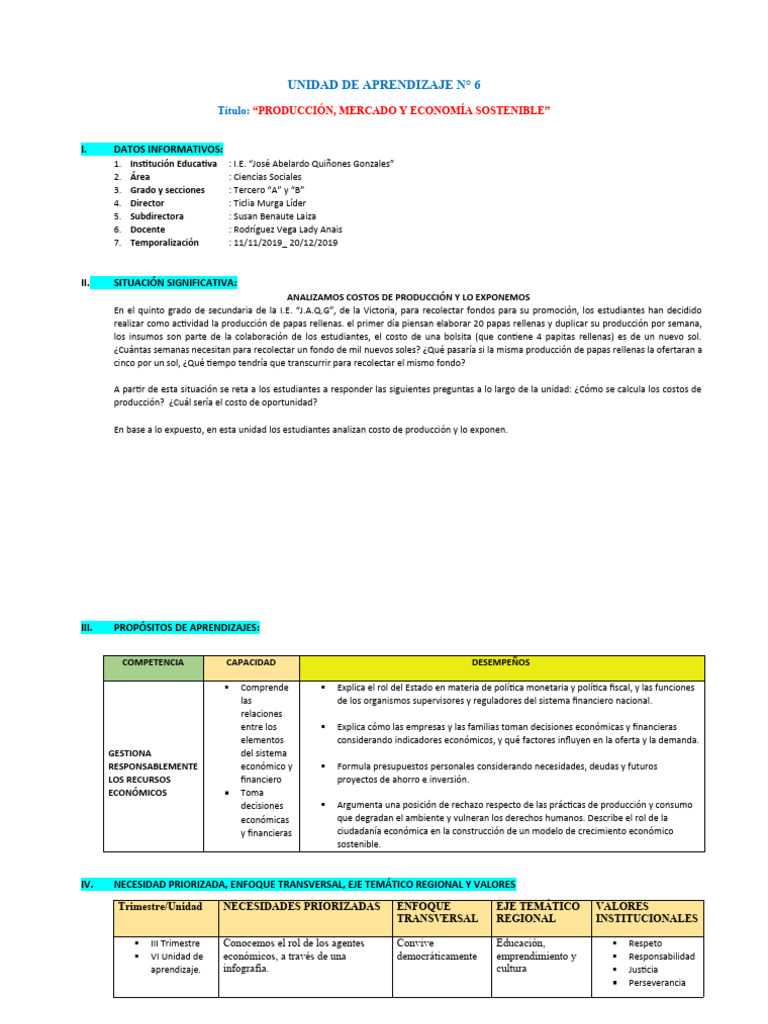 Unidad de Aprendizaje N 6 | PDF | Oferta (economía) | Business