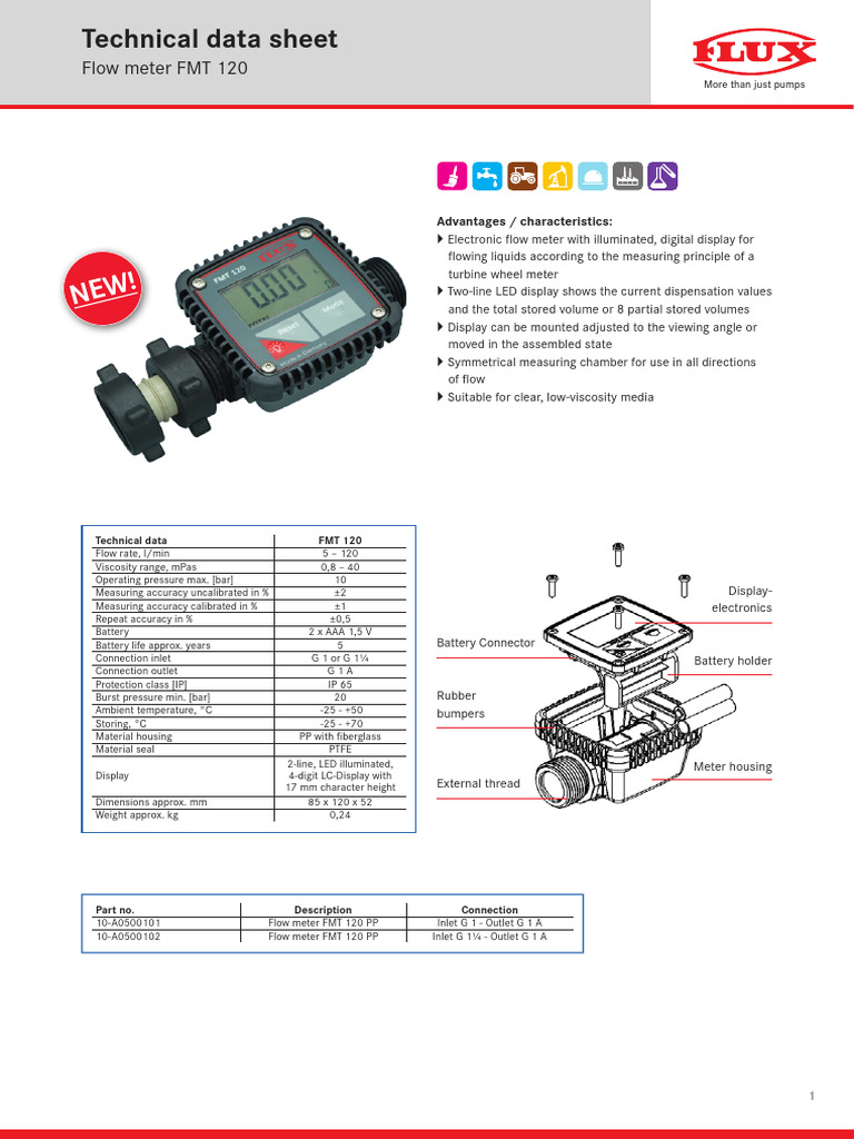 TD_FMT-120_en | PDF | Flow Measurement | Continuum Mechanics