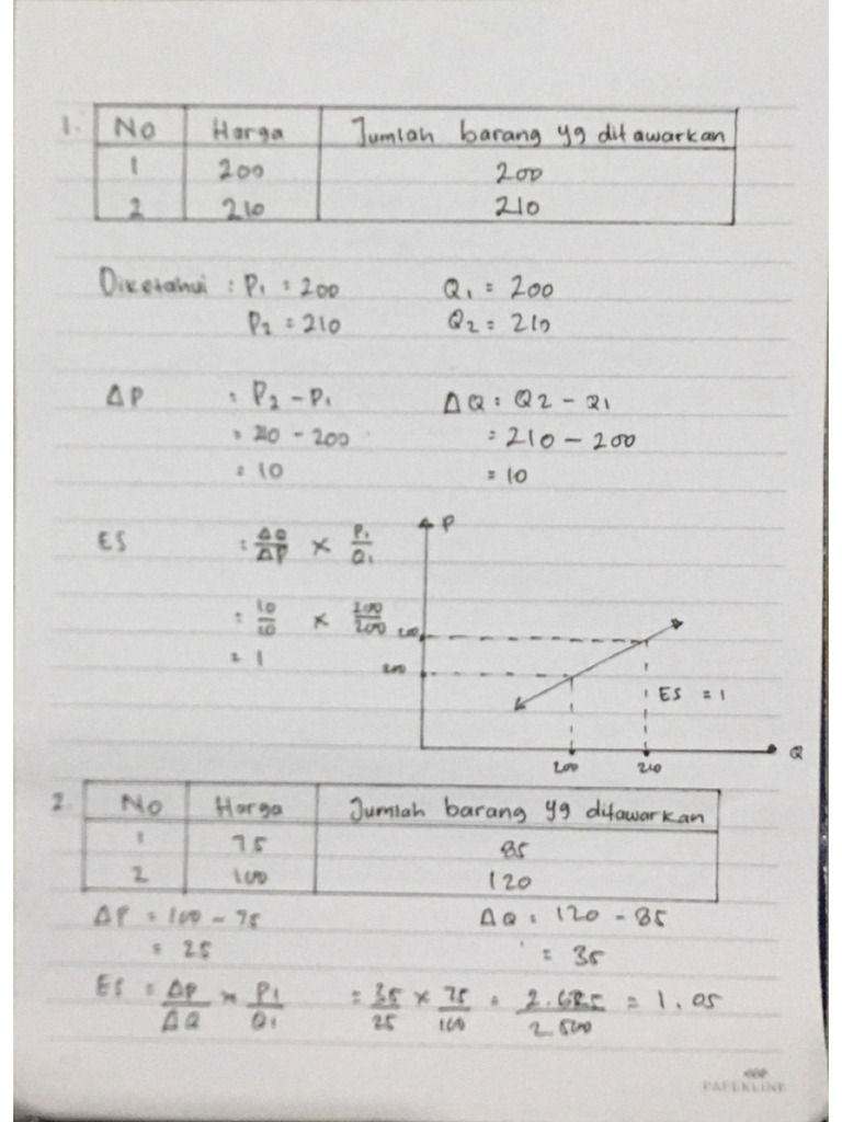 Tugas EKT 3 Nadhira Ika | PDF