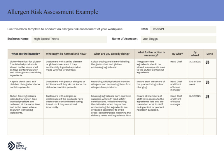 Allergen Risk Assessment For Catering Example | PDF | Gluten Free Diet ... Allergen Risk Assessment For Catering Example | PDF | Gluten Free Diet ...